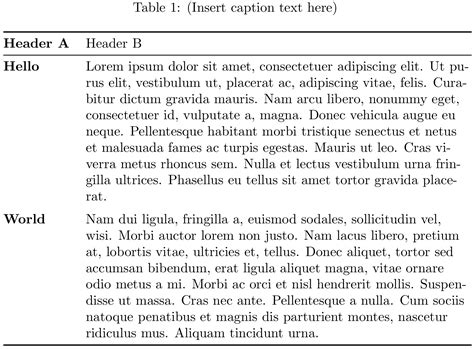 Longtable How To Create Table That Spans Over Multiple Pages With Specific Column Requirements