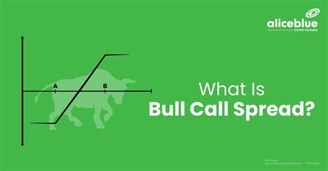 What Is A Bull Call Spread Overview Formula And Benefits