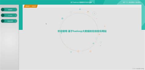 基于springbootvue的在线音乐网站的详细设计和实现源码lw部署文档讲解等小蔡coding的技术博客51cto博客