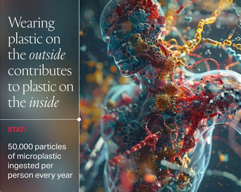 According To Forbes “researchers Found Microplastics Present In Every