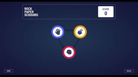 Karthik Suryadevara On Linkedin Frontend Reactjs Framermotion