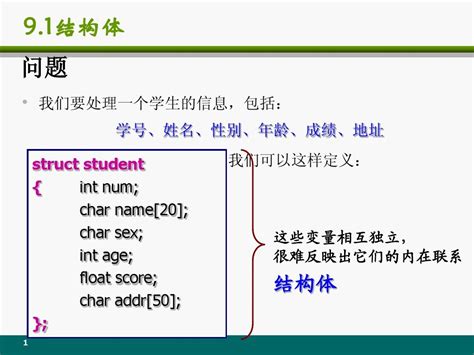 补充结构体word文档在线阅读与下载无忧文档 补充结构体word文档在线阅读与下载无忧文档
