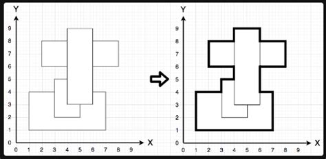 프로그래머스 C Lv 아이템 줍기