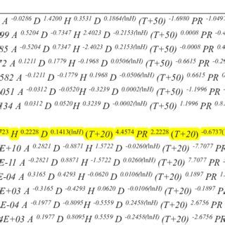 Final Two Step Additive Models Of Tree Biomass Download Scientific Diagram