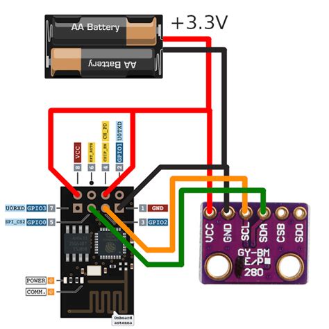 Simple Esp8266 Weather Station With Bme280 44 Off