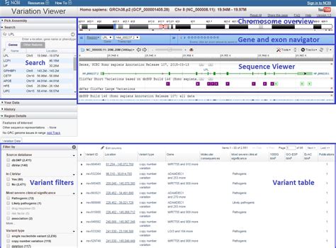 Variation Viewer