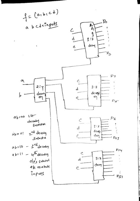 4 Show How To Construct A 5 X 32 Decoder With Four 3 X 8 Decoders Homeworklib