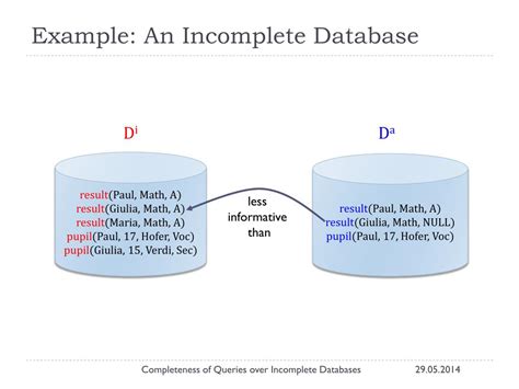 Ppt Completeness Of Queries Over Incomplete Databases Powerpoint
