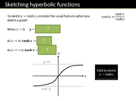 Core Pure 2 Chapter 6 Hyperbolic Functions Jfrosttiffin