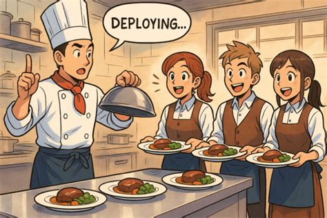 Automating Sql Server Deployments Across Multiple Databases Using Python Sql Authority With