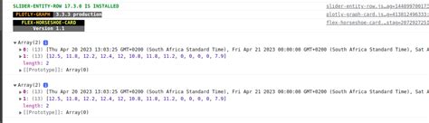 Incorrect Aggregated 1d Results · Issue 276 · Dbuezaslovelace Plotly Graph Card · Github