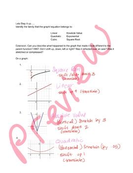 Parent Functions And Transformations TPT