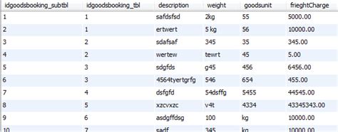 Mysql Select Only First Row Of An Sub Table Join Stack Overflow