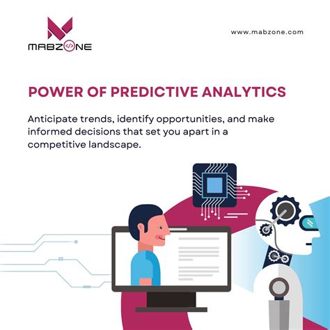 Mabzone Technologies On Linkedin Mabzone Ai Machinelearning