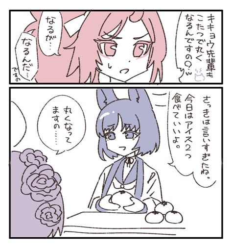 ミヤコミヤコ 酉越くろうの漫画