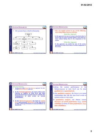 3 Reliability Modelling PDF