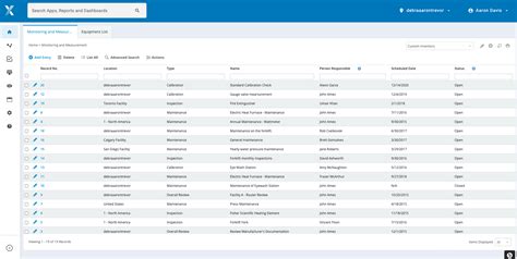Monitoring And Measuring Software Software Reviews Demo Pricing 2024