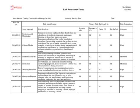 Risk Assessment Form For Sterility Pdf Sterilization Microbiology