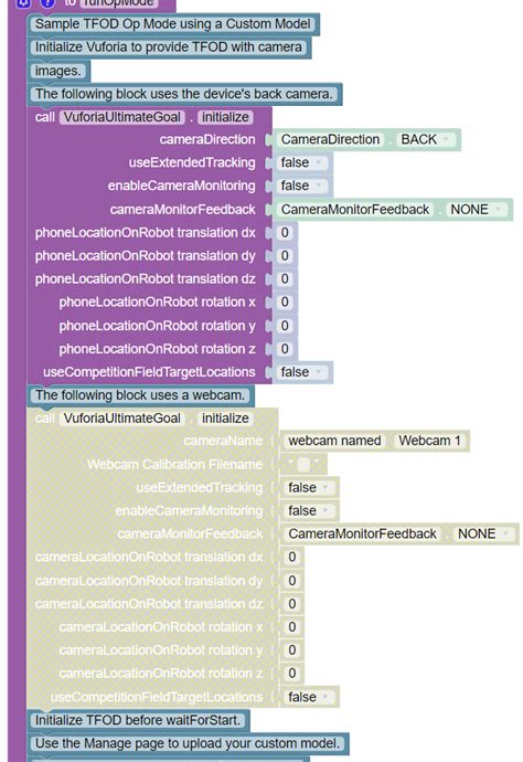 Using A Custom TensorFlow Model With Blocks Ftctechnh FtcRobotController GitHub Wiki