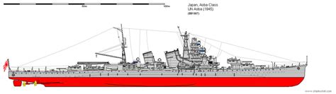 Ijn Aoba By Jedirhydon101st On Deviantart