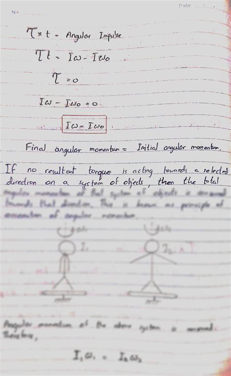 SOLUTION General Certificate Of Education Advanced Level Physics Principle Of