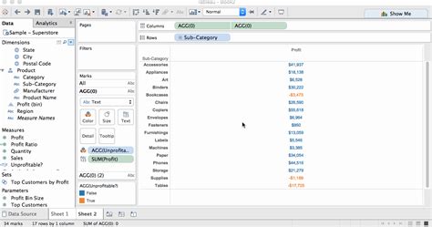 Putting The Table In Tableau The Data Babe