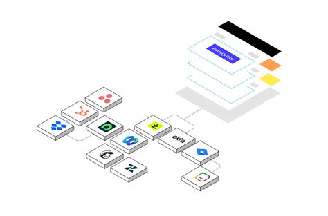 Manageengine Saas Manager Plus App Integrations