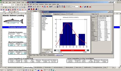 Aquaculture Risk Evaluation Land Based Aquaculture Assessment Framework