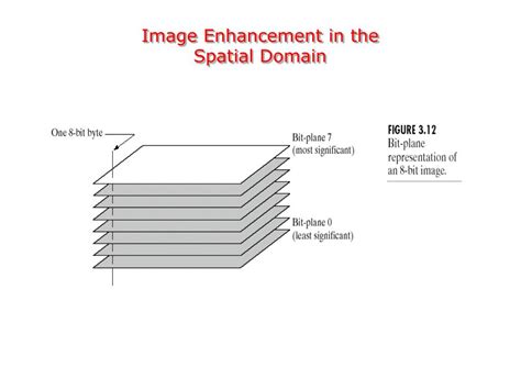 ppt image enhancement powerpoint presentation free download id 2744497