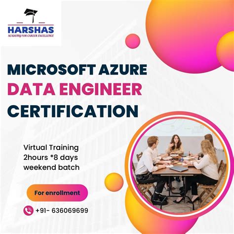 learn cloud computing with microsoft azure courses harshas academy