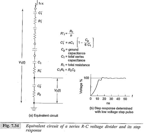 Mixed Rc Potential Divider Equivalent Circuit