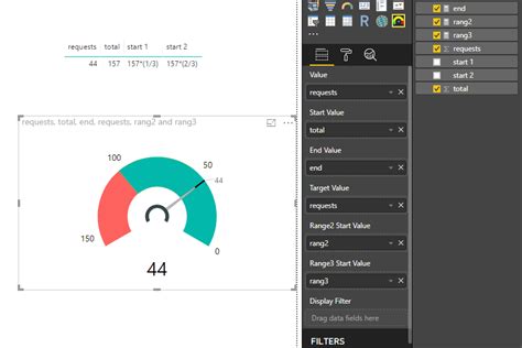 Solved Tachometer Visual Question Microsoft Power Bi Community