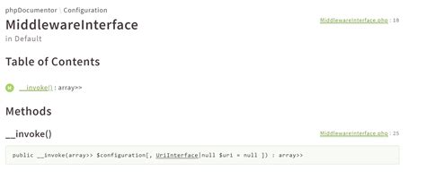 generics are not displayed correctly · issue 2645 · phpdocumentor