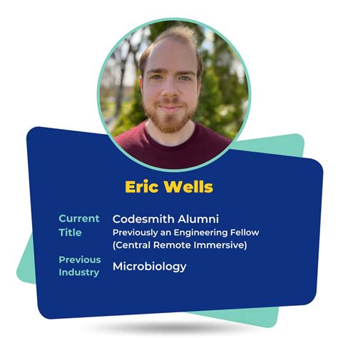 Softwareengineering Codesmith