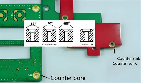 What Are Countersink And Counterbore Holes In Pcbs Pcb And Mcpcb Best Technology
