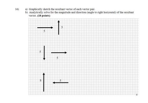 Solved A Graphically Sketch The Resultant Vector Of Chegg
