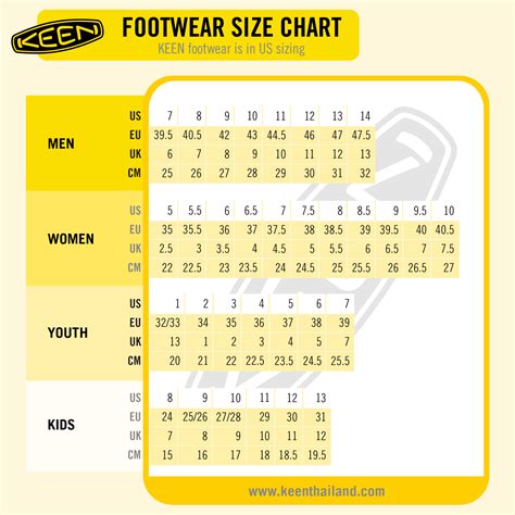Keen Mens Shoe Size Chart At Enrique Ivy Blog