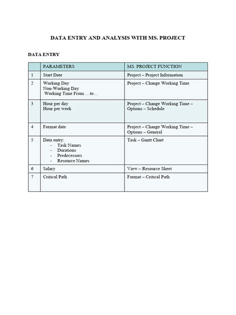 Ms Project Instruction Pdf Business Computing