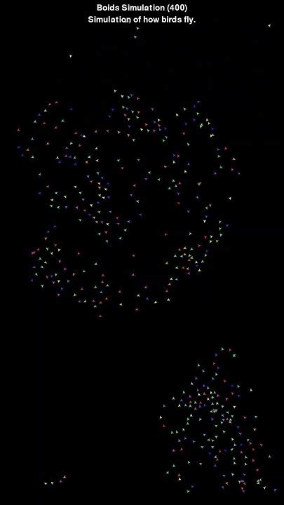 Boids Simulation Python Music Coding Adhd Code Smartphone Simulations Pygame Bird Youtube