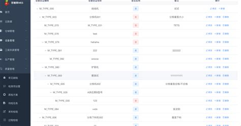 Java项目（一）：苦糖果 Mes 系统：面向离散制造业的开源生产执行管理解决方案苦糖果mes Csdn博客