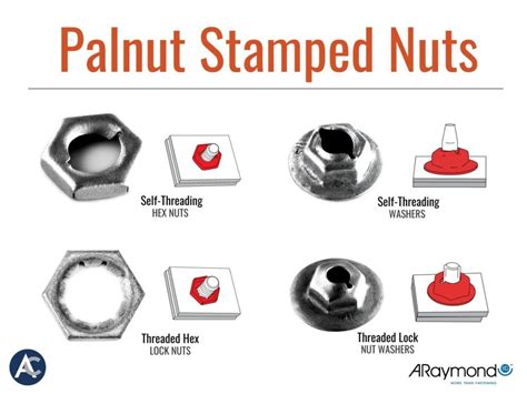 Palnuts Or Pal Nuts Advance Components
