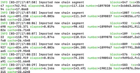 Full Stack Hello World Voting Ethereum Dapp Tutorial — Part 2 By Yang Nana Medium