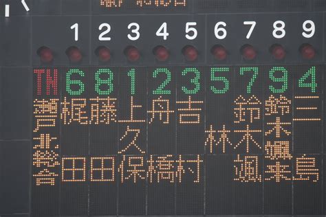 Haluhi高校野球・中学野球 On Twitter 第105回全国高校野球選手権記念愛知大会 第4日 B2回戦岡崎 第1試合 8