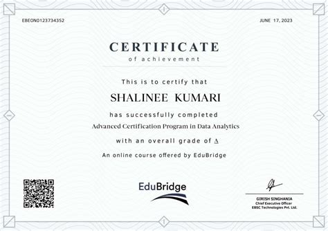 Shalinee Kumari On Linkedin Dataanalyticsjobs Certificate Ai Mysql