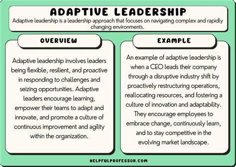 Adaptive Leadership Techniques For Modern Success