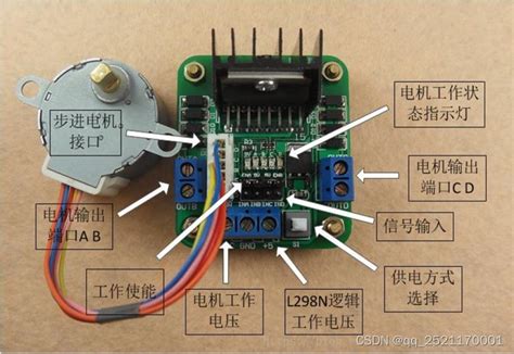 基于stm32的半实物仿平台开发——freertos、pid控制电机freertos在stm32中电机上的应用 Csdn博客