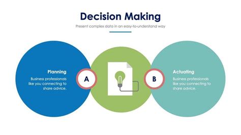 Decision Making Slides Artofit