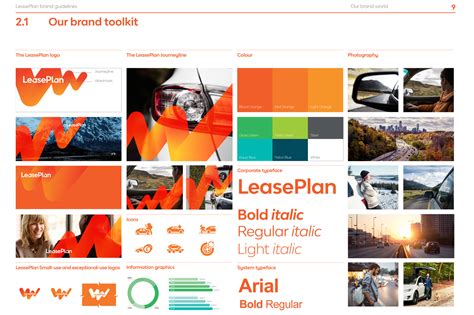 Leaseplan Brand Identity
