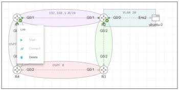 Cisco Modeling Labs CML A Packet Tracer Alternative For Network Practice