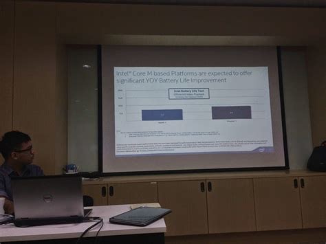 Event Coverage Intel Launches The New Core M Processor For 2 In 1 Devices